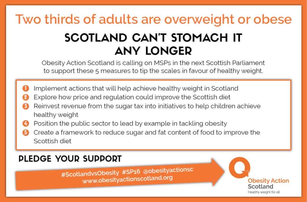 European Obesity Day 2016 - ScotlandvsObesity